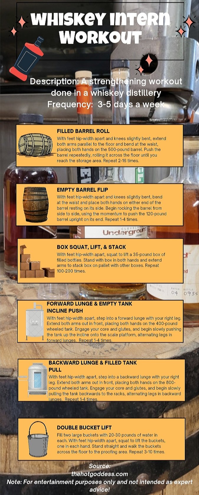 The Whiskey Workout – The Hot Goddess